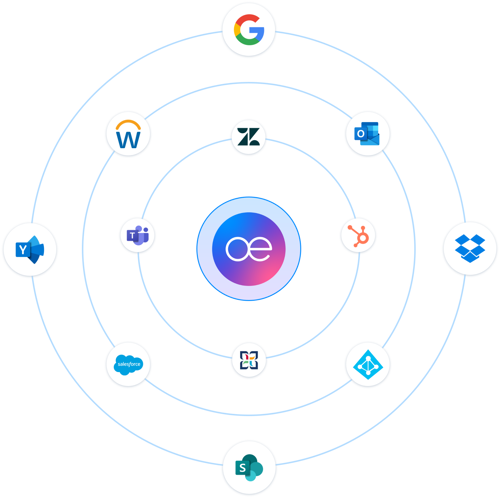 Company Intranet Software Solutions from Oak Engage